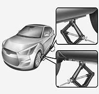 How to Use A Floor Jack Step By Step Easy Guide