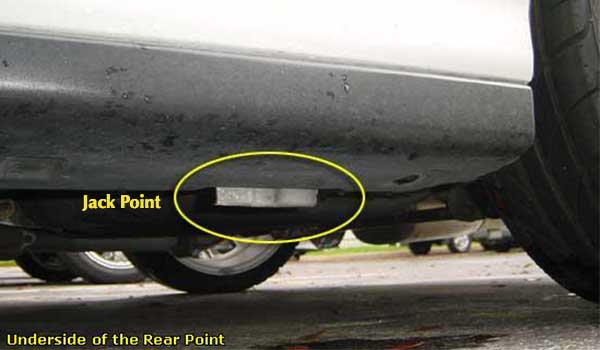 Where Are The Jack Points On A Car